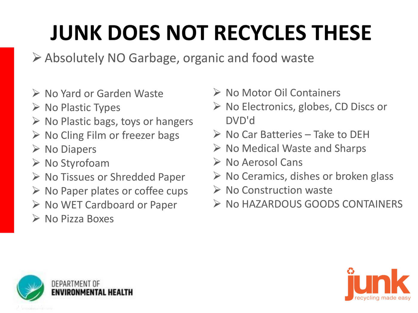 Recycle Process - Junk